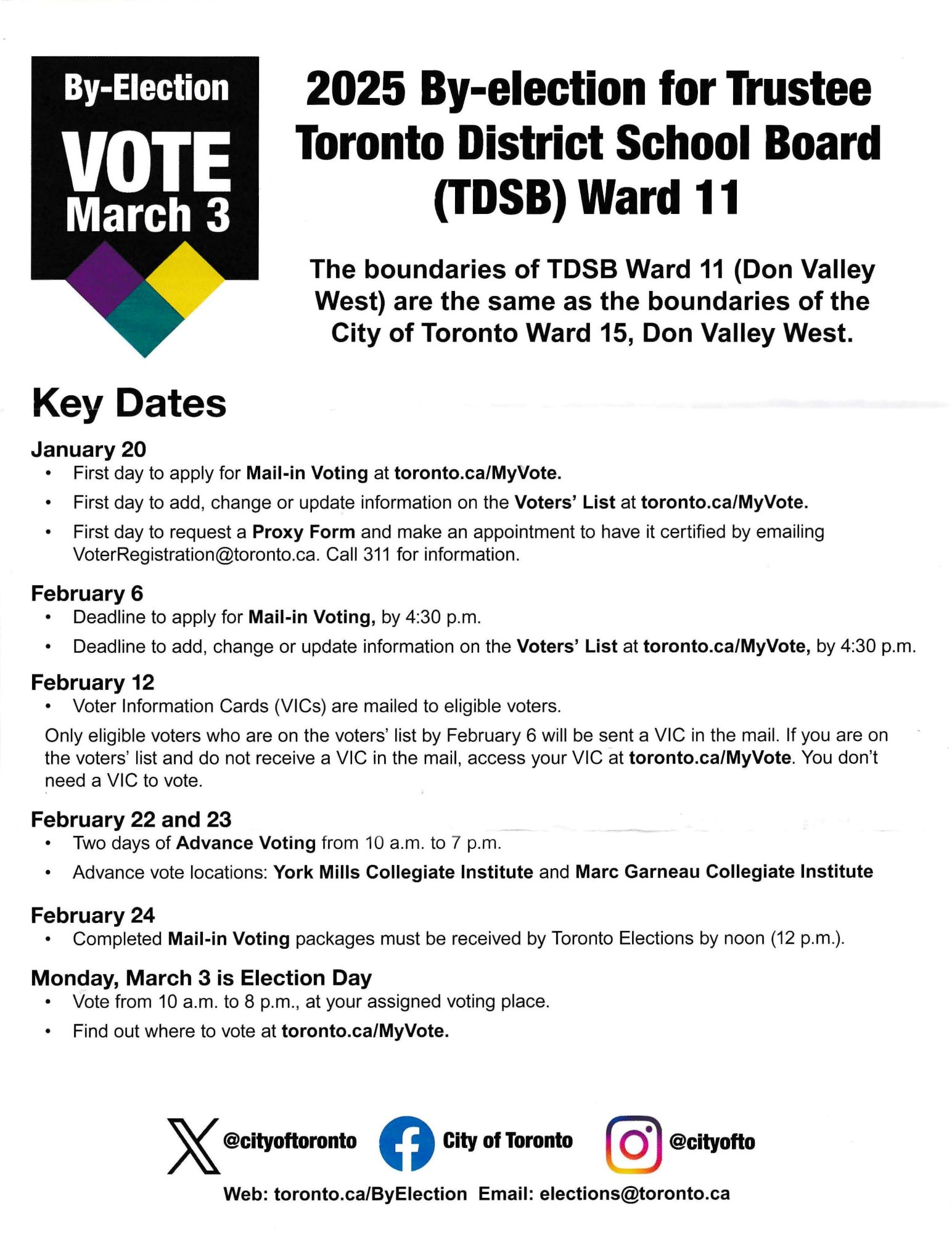 tdsb byelection 2025 2 – The South Bayview Bulldog